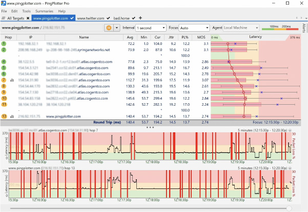 Network Troubleshooting for Mortals - Pingman Tools