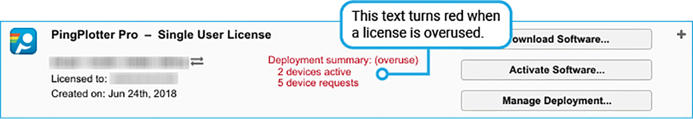 A quick way to check for license overuse is to view the license card on ...